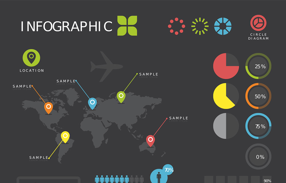 10 Best Tools To Create Infographics 2019
