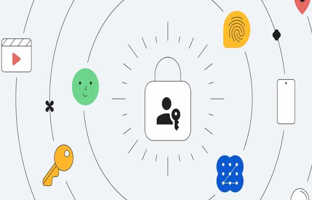 What is Google biometric ID verification system?
